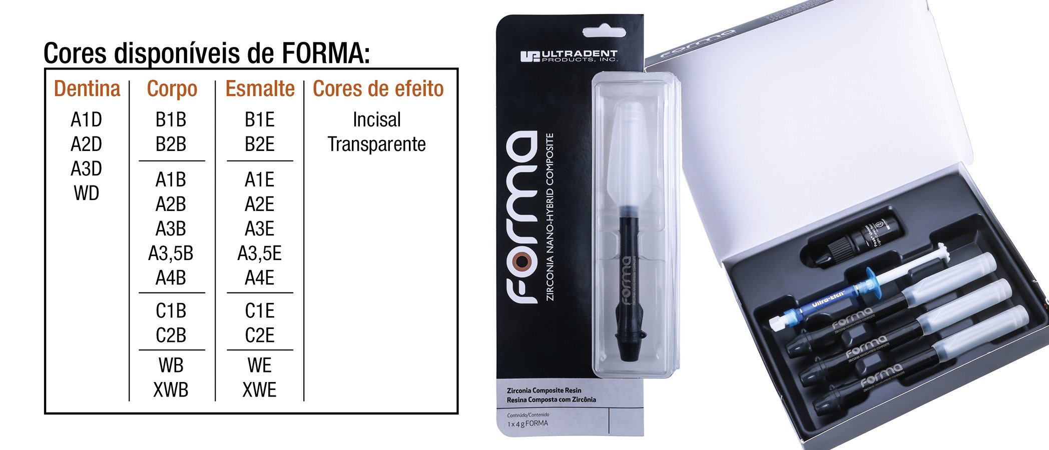 FORMA, A NOVA RESINA NANO-HÍBRIDA DA ULTRADENT SERÁ LANÇADA NO CIOSP